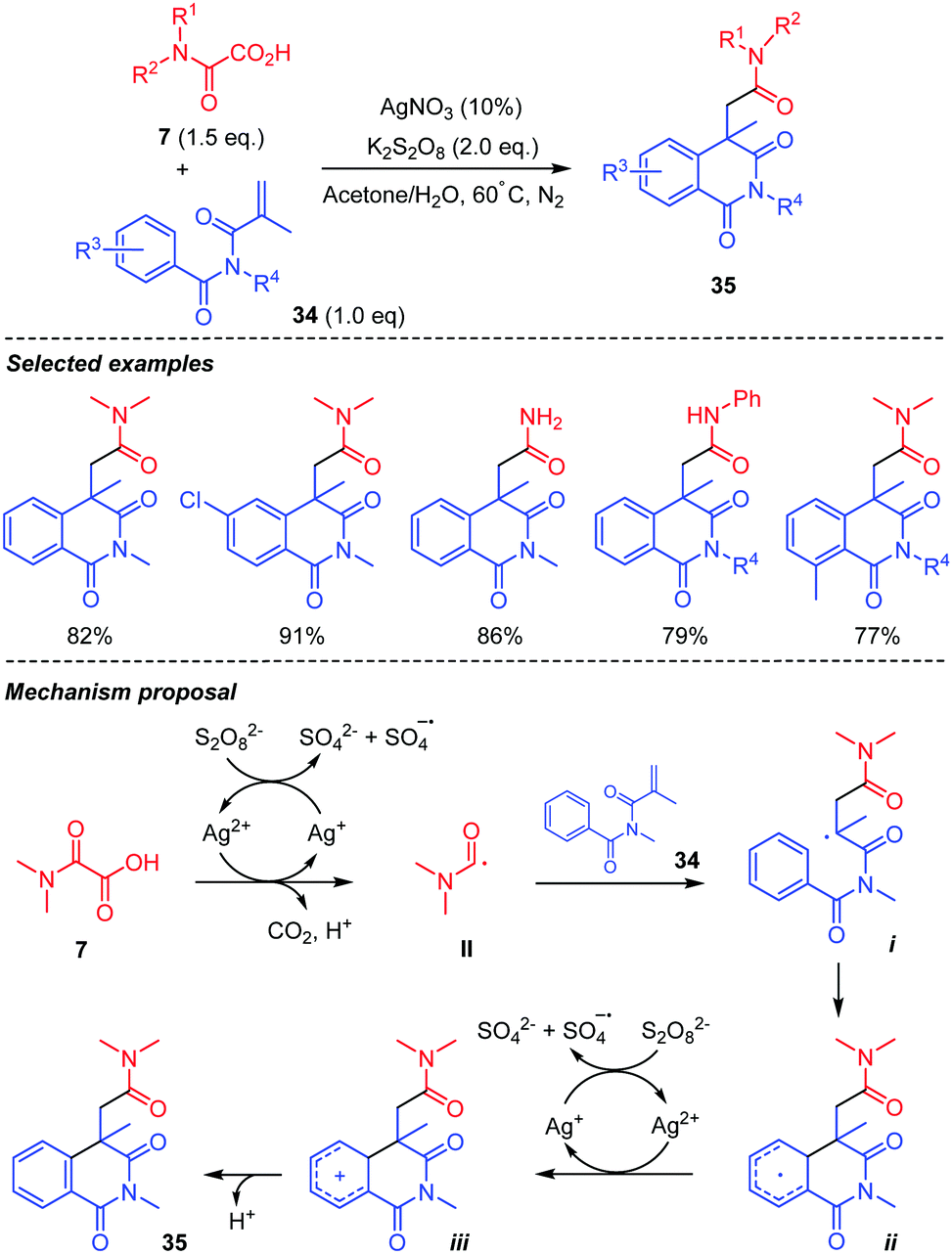Oxamic acids: useful precursors of carbamoyl radicals - Chemical ...