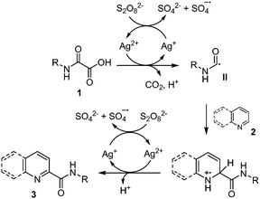 Oxamic acids: useful precursors of carbamoyl radicals - Chemical ...