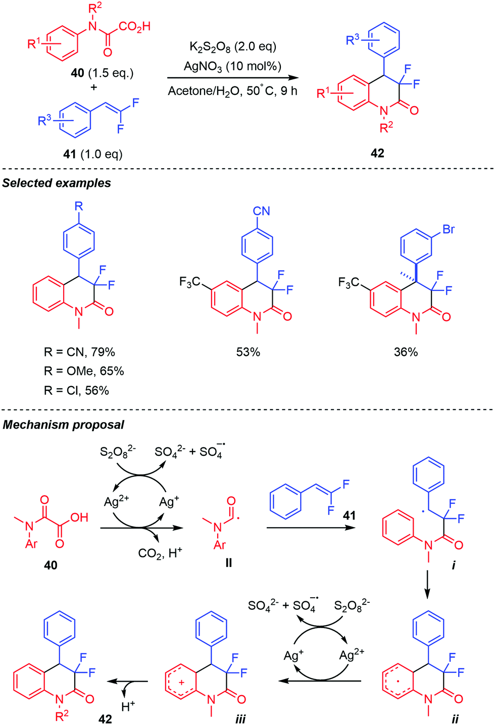 Oxamic acids: useful precursors of carbamoyl radicals - Chemical ...