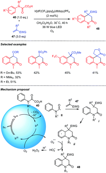 Oxamic acids: useful precursors of carbamoyl radicals - Chemical ...