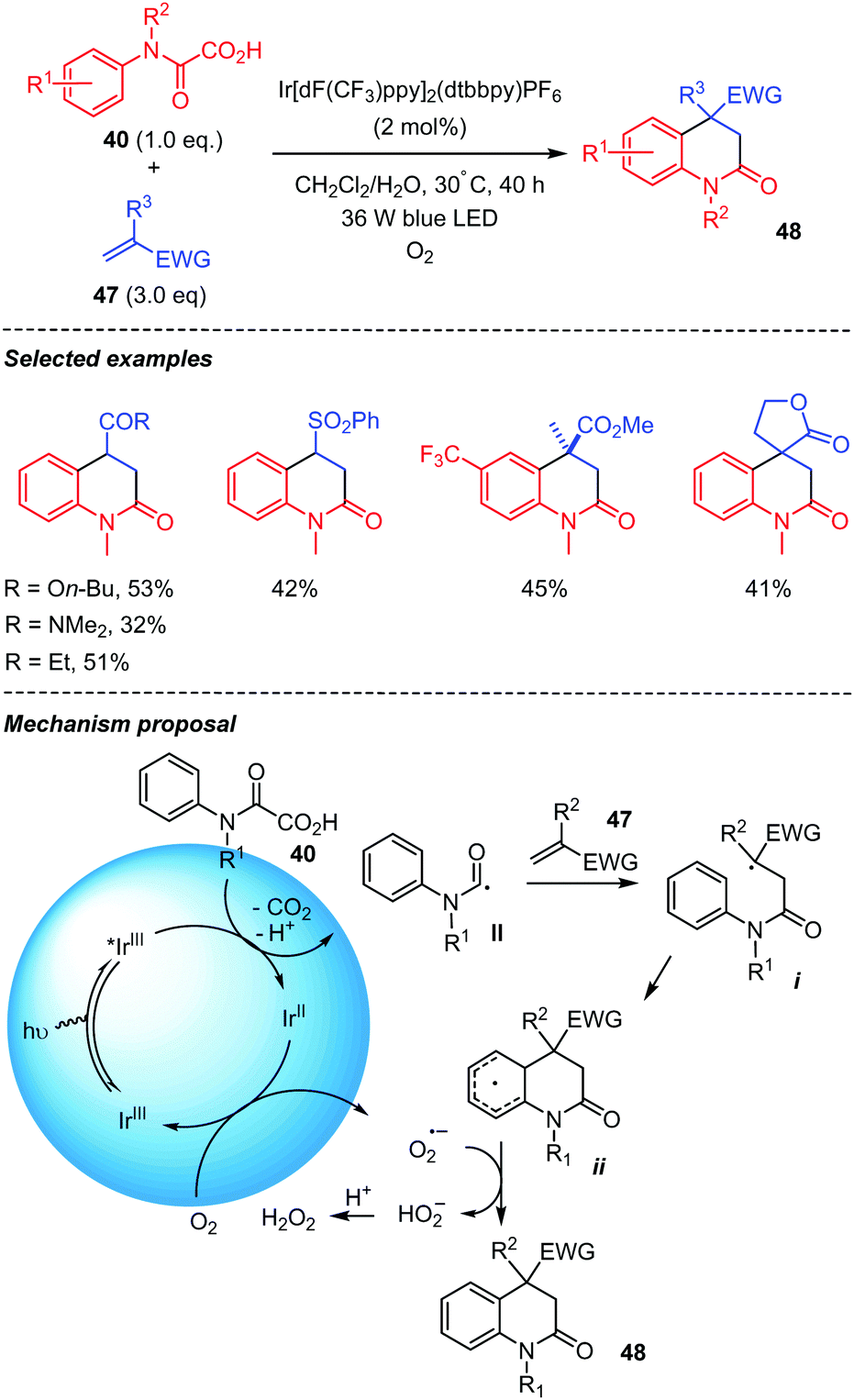 Oxamic acids: useful precursors of carbamoyl radicals - Chemical ...