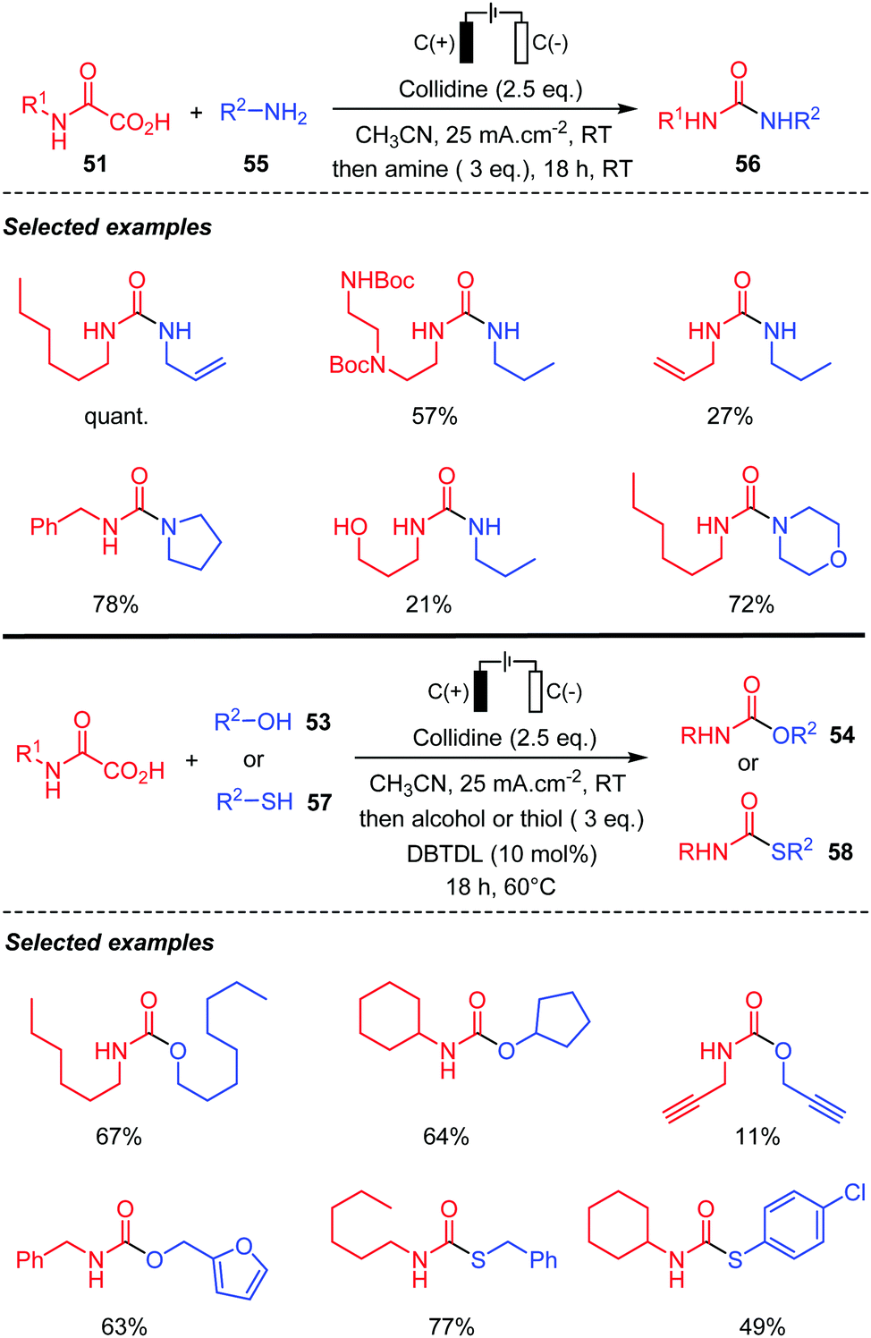 Oxamic acids: useful precursors of carbamoyl radicals - Chemical ...