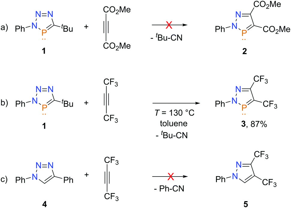 A new access to diazaphospholes via cycloaddition–cycloreversion ...