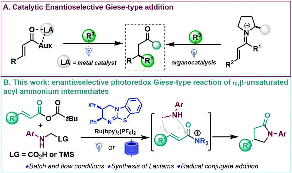 Isothiourea-catalysed enantioselective radical conjugate addition under ...