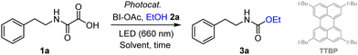 Photocatalyzed decarboxylation of oxamic acids under near-infrared ...