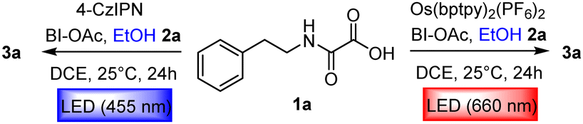 Photocatalyzed decarboxylation of oxamic acids under near-infrared ...