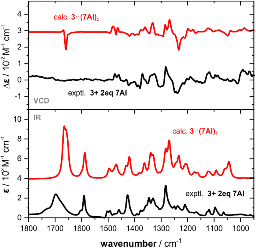7-Azaindole breaks carboxylic acid dimers and simplifies VCD spectra ...