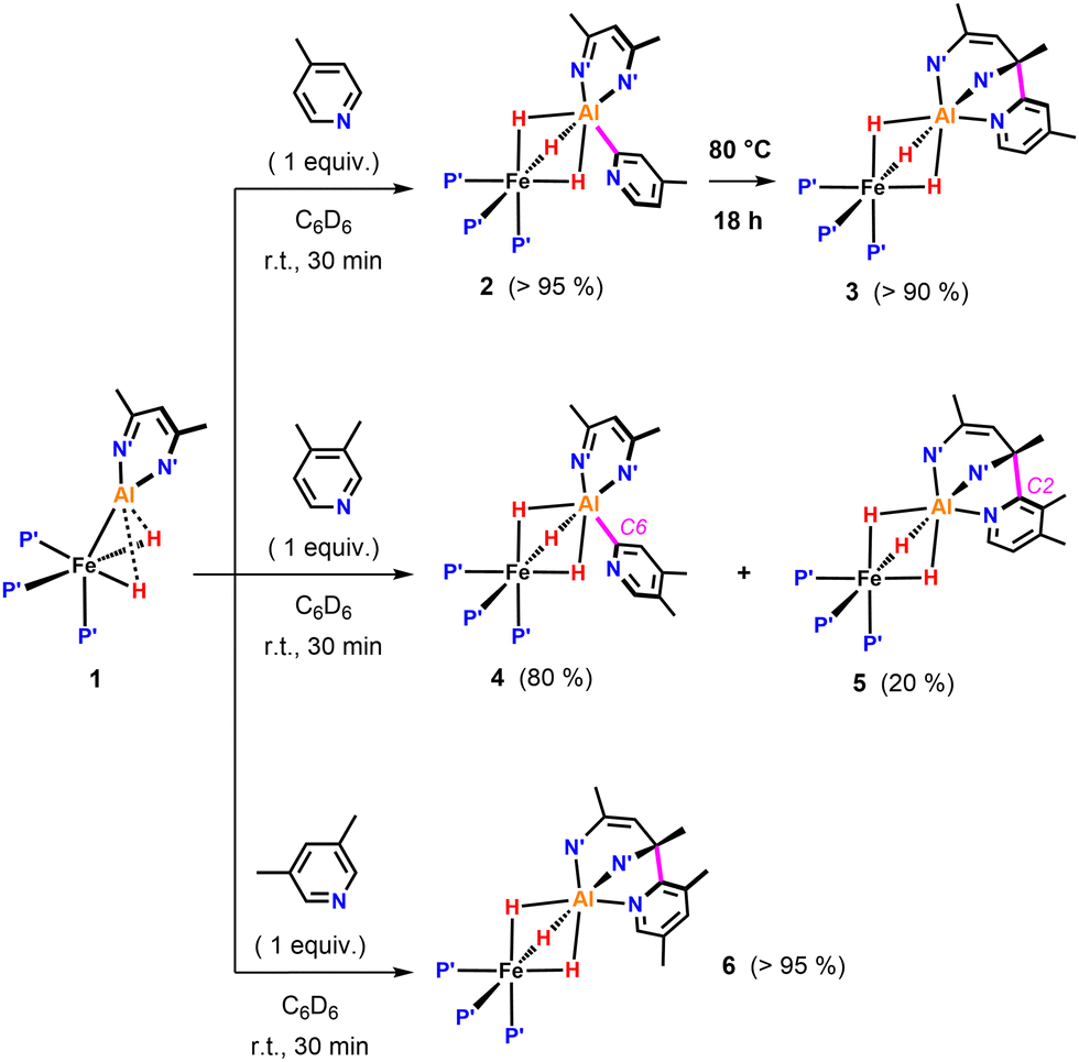 Diverse reactivity of an iron–aluminium complex with substituted ...