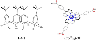 Selective gas adsorption by calixarene-based porous octahedral M 32 coordination cages ...