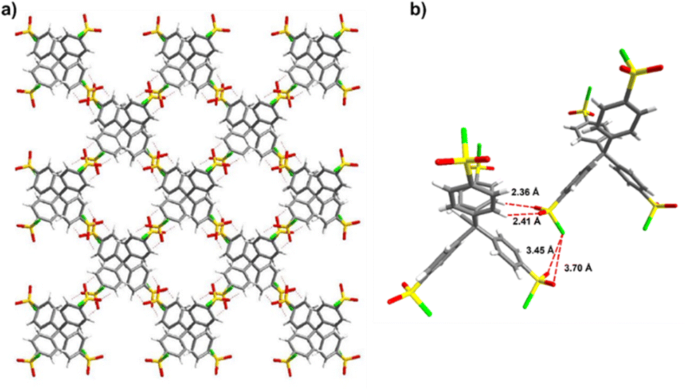 Targeted design of porous materials without strong, directional ...