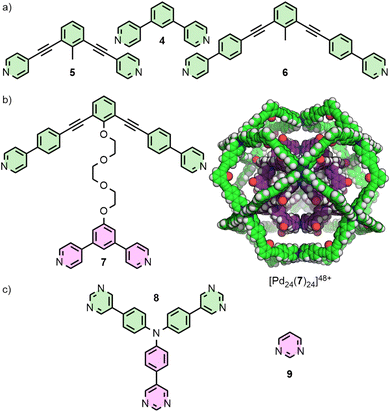 Molecular engineering of confined space in metal–organic cages ...