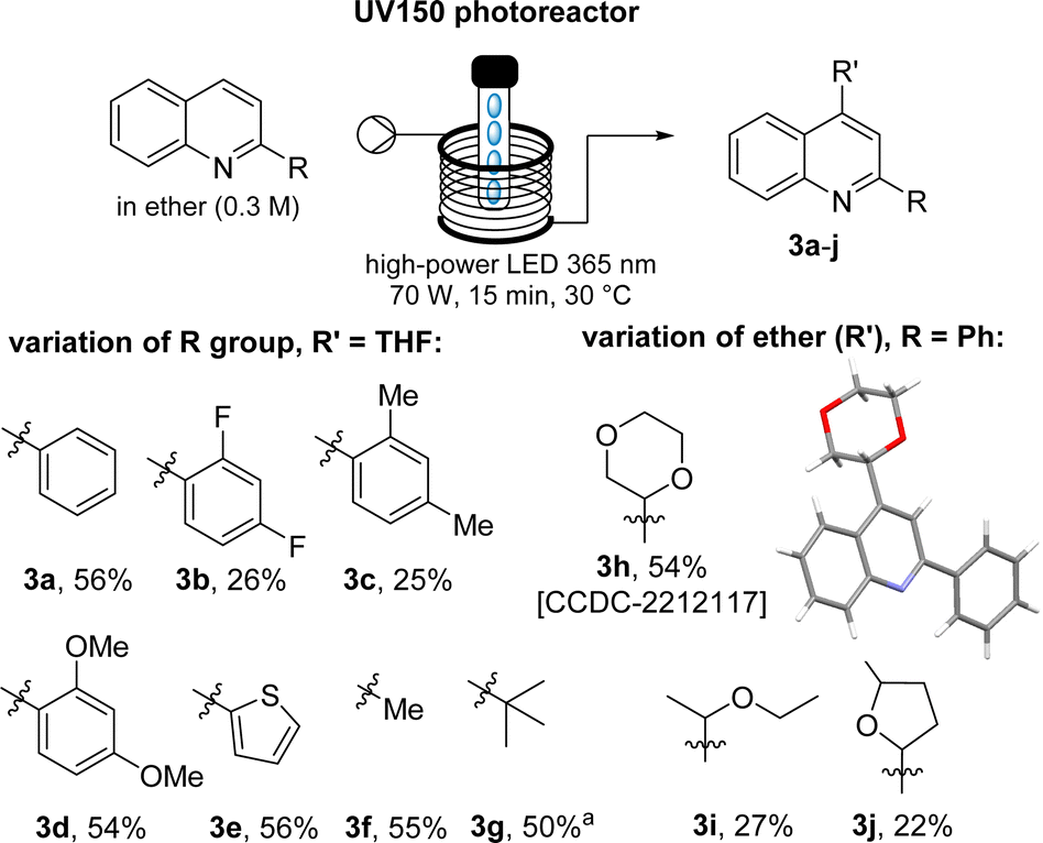 Consecutive photochemical reactions enabled by a dual flow reactor coil ...
