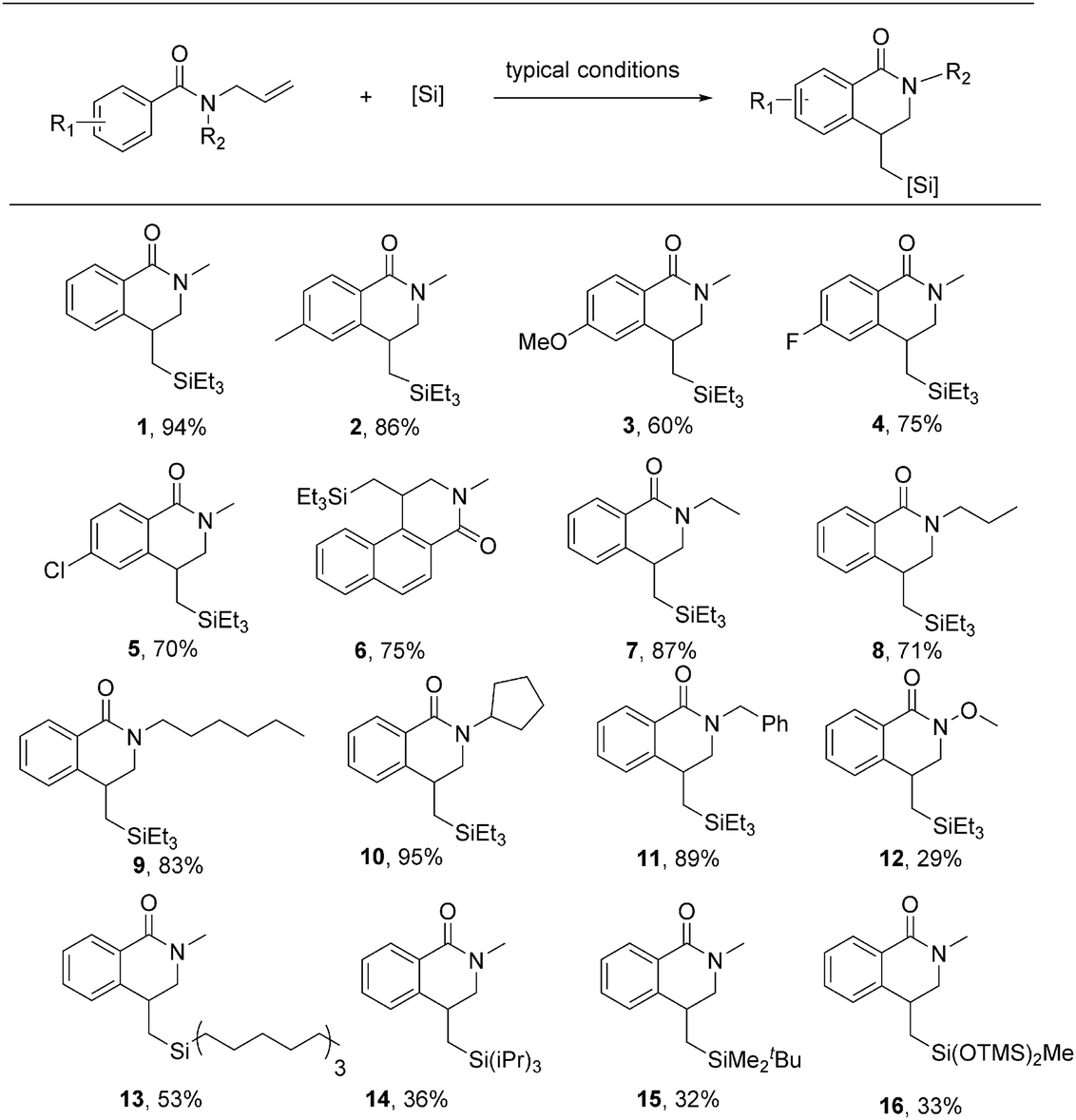 Correction: Iron-promoted free radical cascade difunctionalization of ...