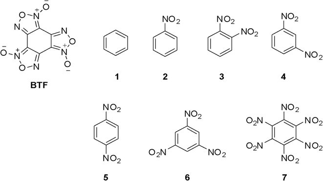 Quest: structure and properties of BTF–nitrobenzene cocrystals with ...