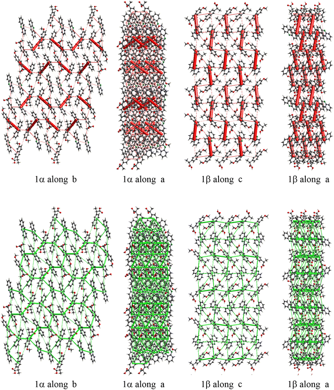 Exploring the molecular landscape of multicomponent crystals formed by ...