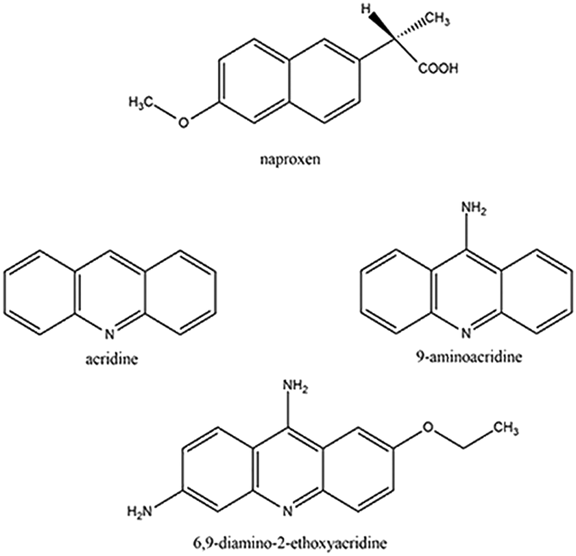 Exploring the molecular landscape of multicomponent crystals formed by ...