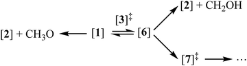 A plethora of isomerization processes and hydrogen scrambling in the ...