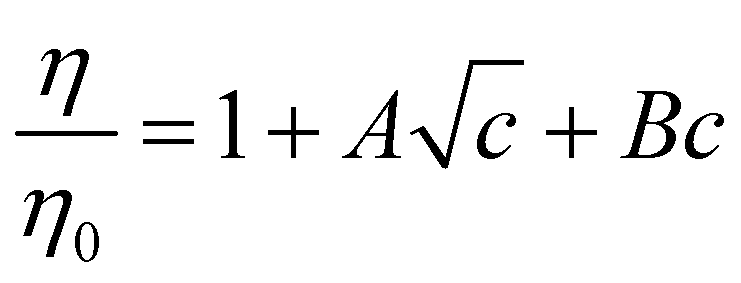 Understanding specific ion effects and the Hofmeister series - Physical ...