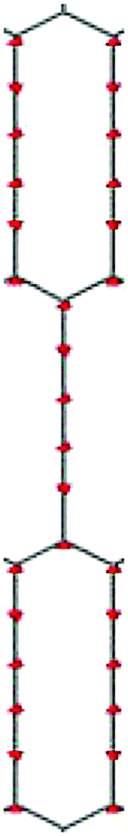 Vibrational properties of graphdiynes as 2D carbon materials beyond ...