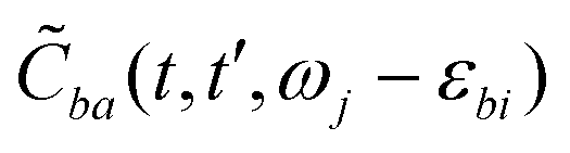 Quantum coherence in molecular photoionization - Physical Chemistry ...