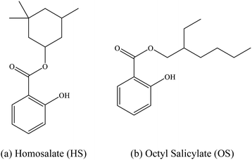 Photostability of the deprotonated forms of the UV filters homosalate ...