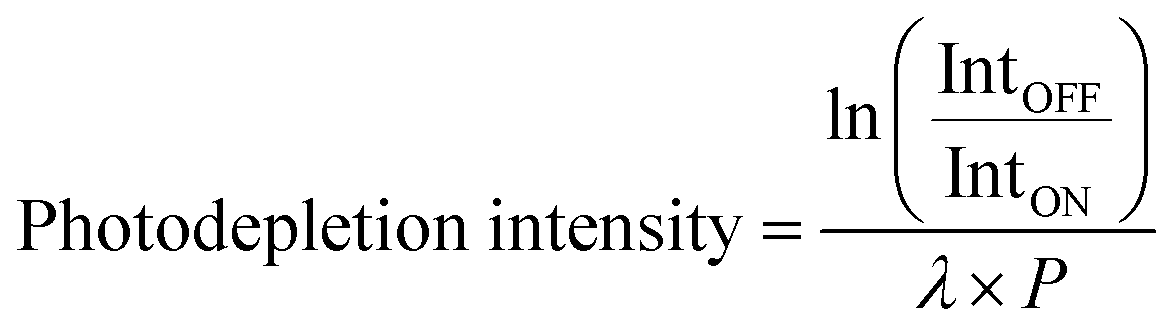 Photostability of the deprotonated forms of the UV filters homosalate ...