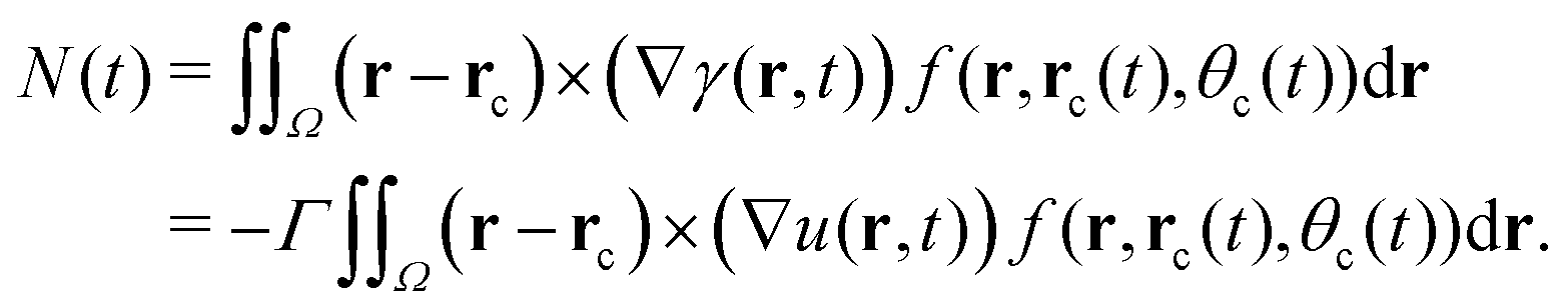Complexity and bifurcations in the motion of a self-propelled rectangle ...