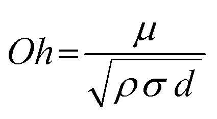 Dynamics and outcomes of binary collisions of equi-diameter picolitre ...