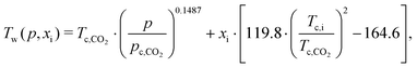 Thermodynamics of supercritical carbon dioxide mixtures across the ...