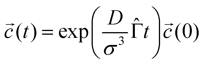 Diffusion equation for the longitudinal spectral diffusion: the case of ...