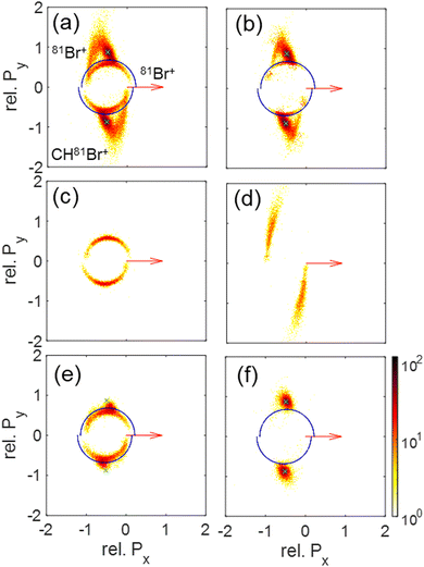Two- and three-body fragmentation of multiply charged tribromomethane ...