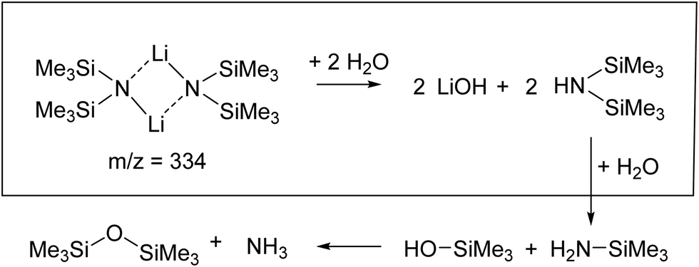 Reaction of lithium hexamethyldisilazide (LiHMDS) with water at ...