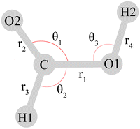On the vibrations of formic acid predicted from first principles ...