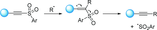 Beyond classical sulfone chemistry: metal- and photocatalytic ...