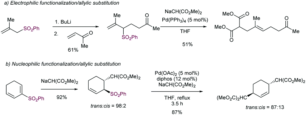 Beyond classical sulfone chemistry: metal- and photocatalytic ...