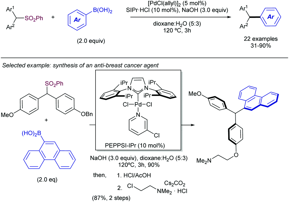 Beyond classical sulfone chemistry: metal- and photocatalytic ...