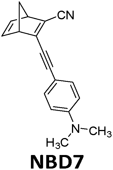 Status and challenges for molecular solar thermal energy storage system ...
