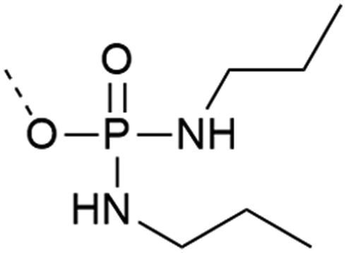 Dissecting the role of protein phosphorylation: a chemical biology ...
