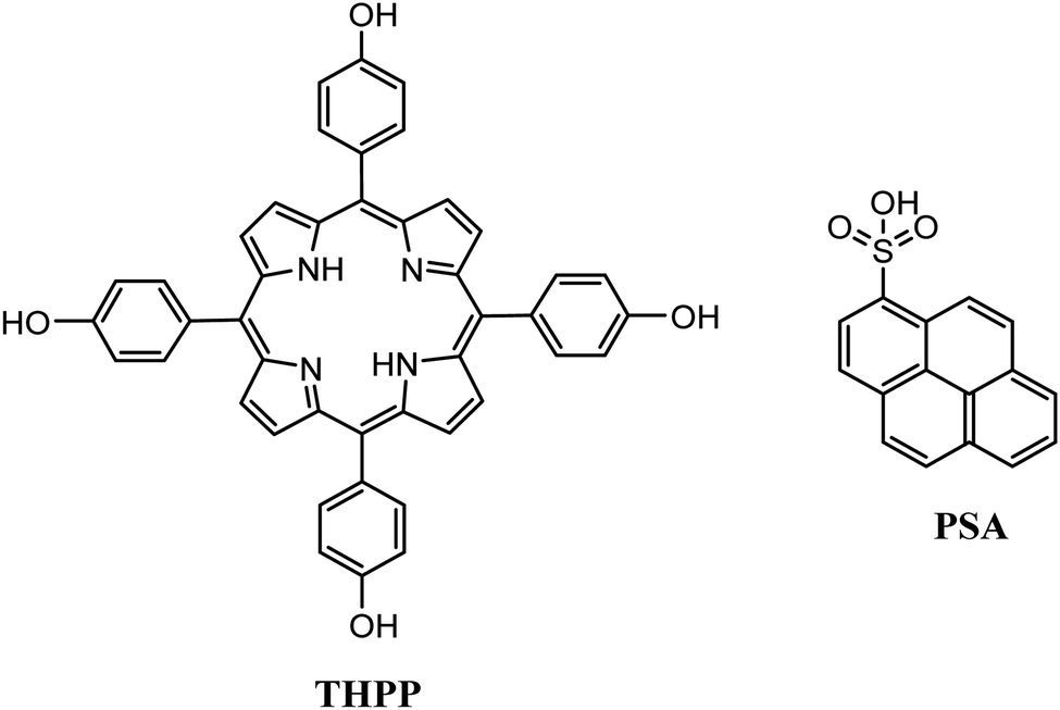 Porphyrins and phthalocyanines as biomimetic tools for photocatalytic H ...