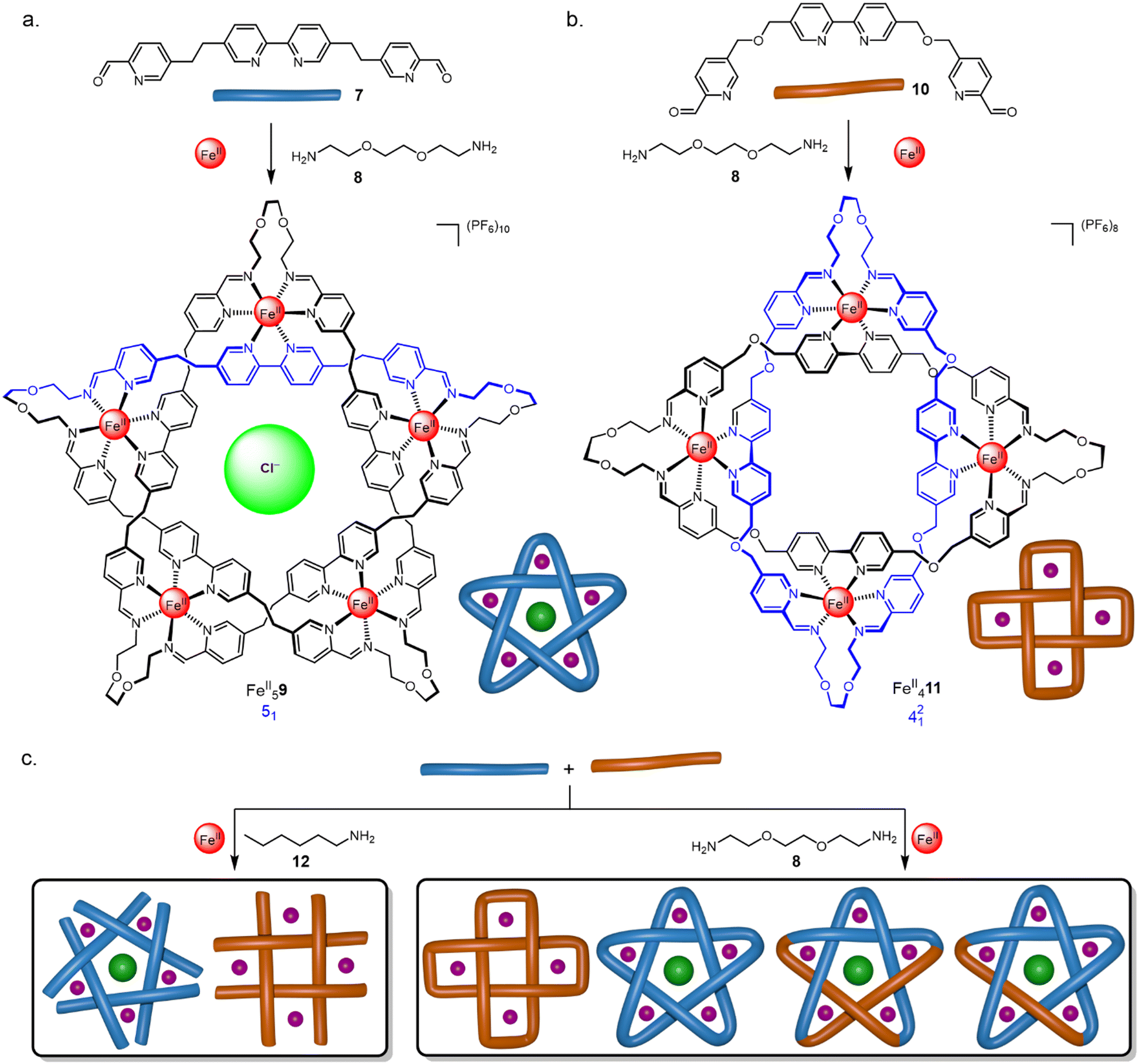 Knotting matters: orderly molecular entanglements - Chemical Society ...