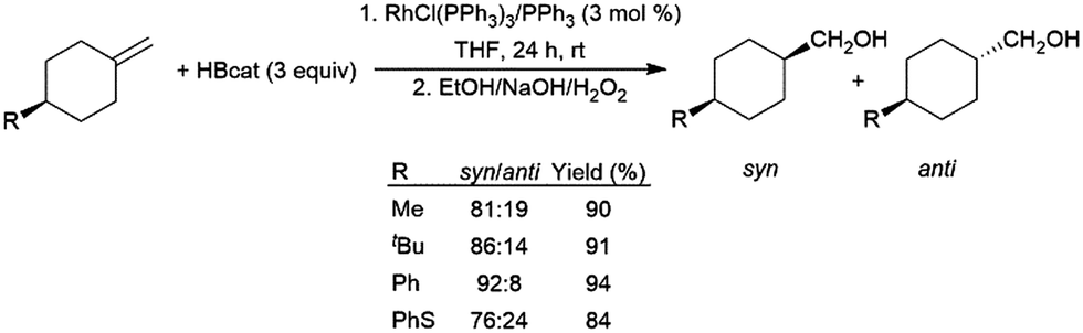 The transition metal-catalysed hydroboration reaction - Chemical ...