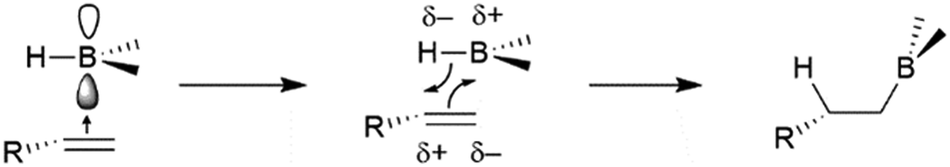 The transition metal-catalysed hydroboration reaction - Chemical ...