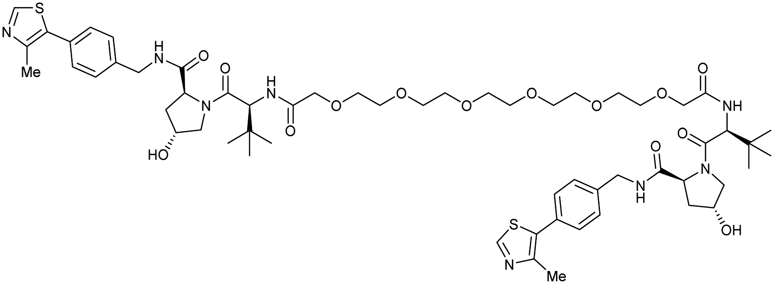 Discovery of small molecule ligands for the von Hippel-Lindau (VHL) E3 ...