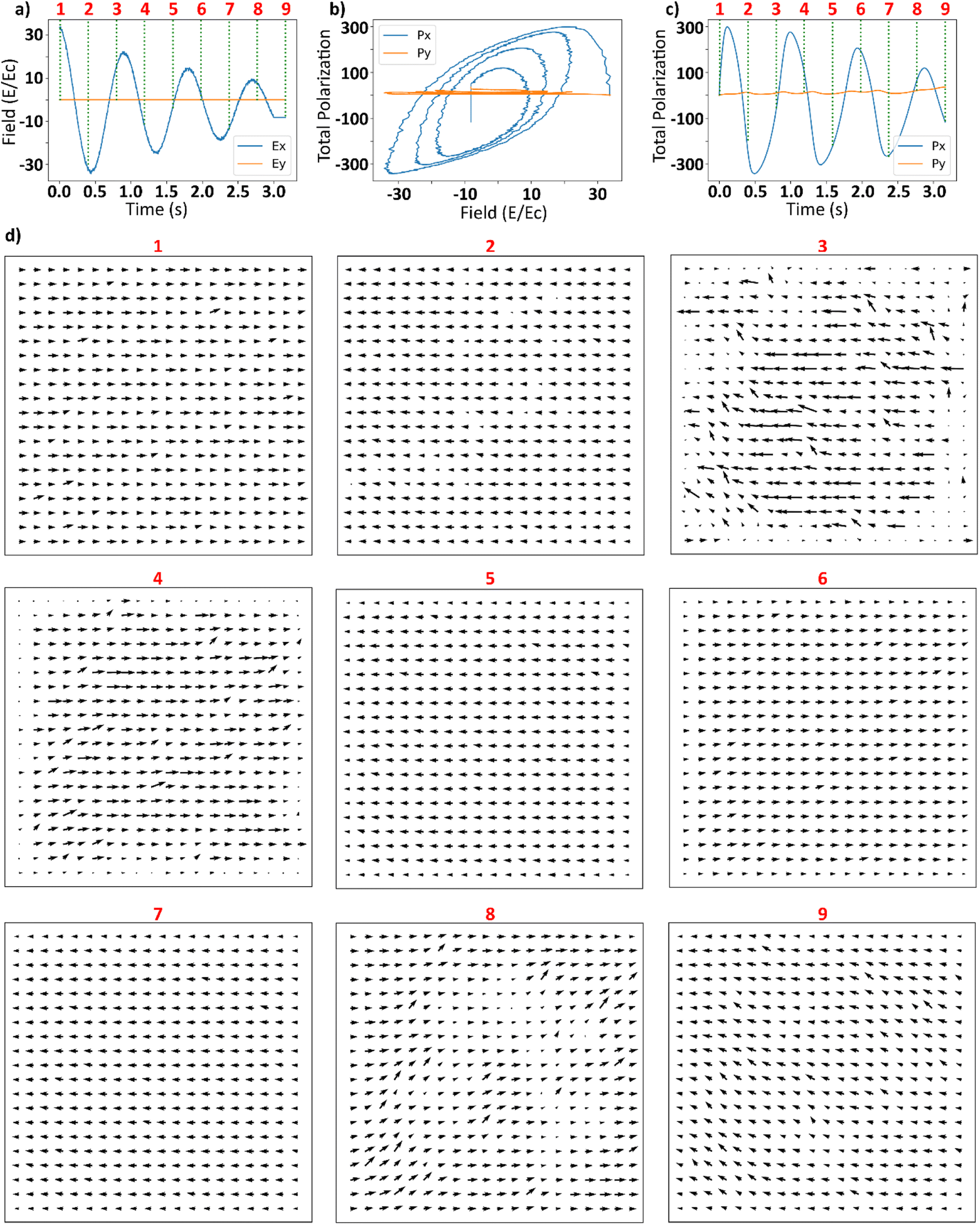 Bayesian optimization in continuous spaces via virtual process embeddings - Digital Discovery ...