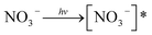 Particulate nitrate photolysis in the atmosphere - Environmental ...