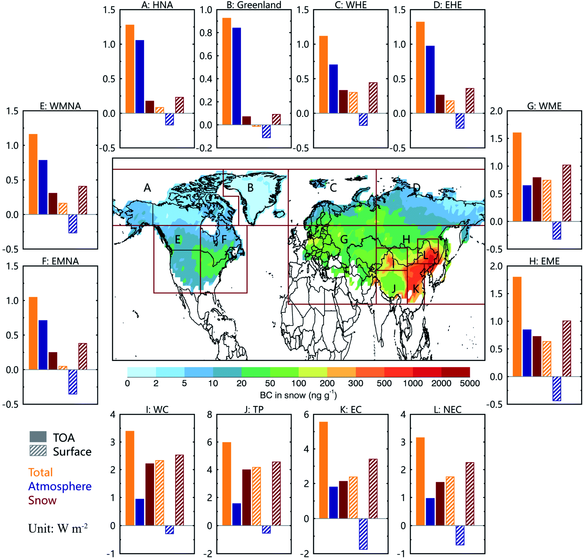 Assessment of the combined radiative effects of black carbon in the ...