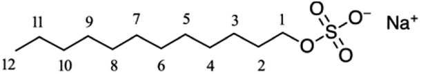 Chemical transformation of a long-chain alkyl organosulfate via ...