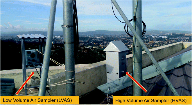 A preliminary investigation comparing high-volume and low-volume air ...