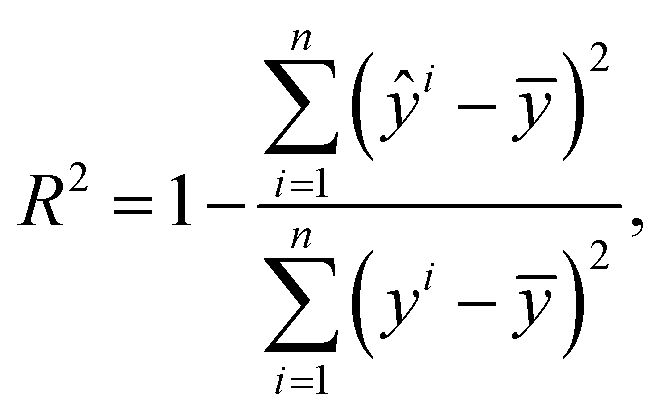 Real-time personalized health status prediction of lithium-ion ...