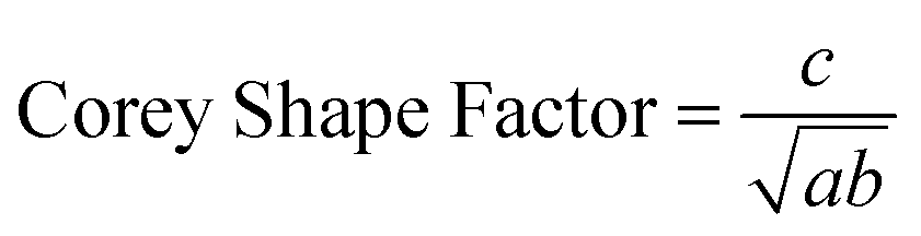 Surface properties and rising velocities of pristine and weathered ...